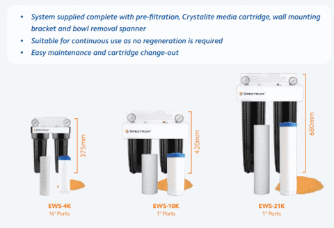 Water Treatment - Total Filtration