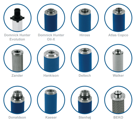 Compressed Air - Total Filtration